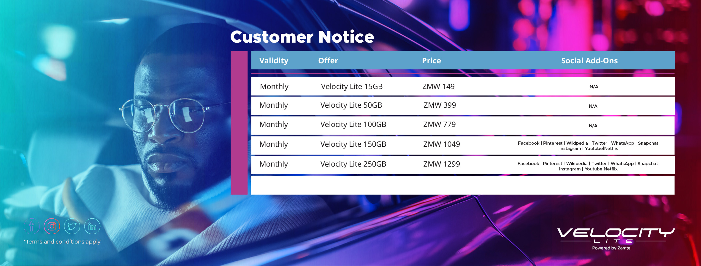 Zamtel Velocity Result Page 3 Of Zamtel Router For Sale In Zambia 2025